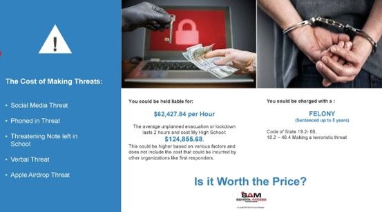 Bomb Threat Prevention - TDR Technology Solutions